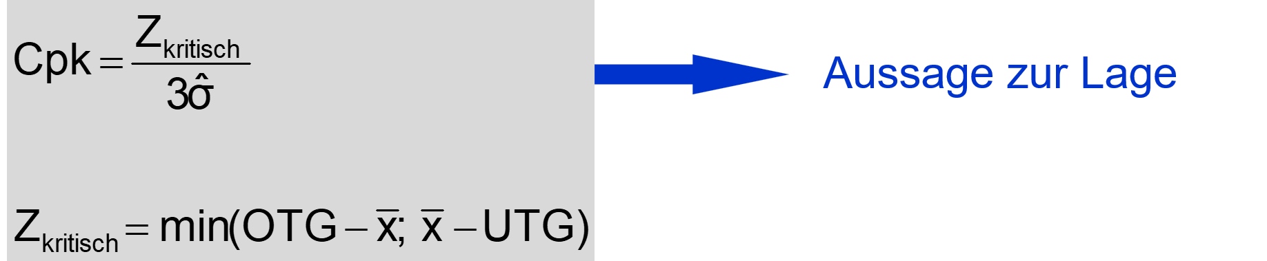 Fähigkeit – Was ist cpk, was ist cp ? – Unternehmensberatung Jarosch